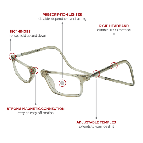 CliC Executive – CliC Rx