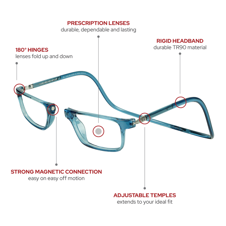 CliC Executive – CliC Rx