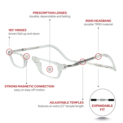 CliC Original - Expandable – CliC Rx