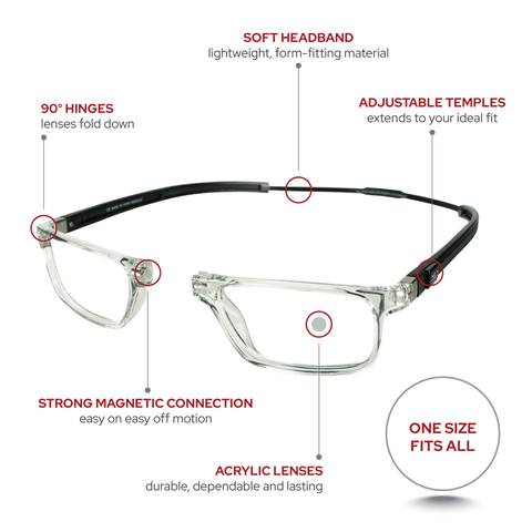 CliC Tube Executive – CliC Rx