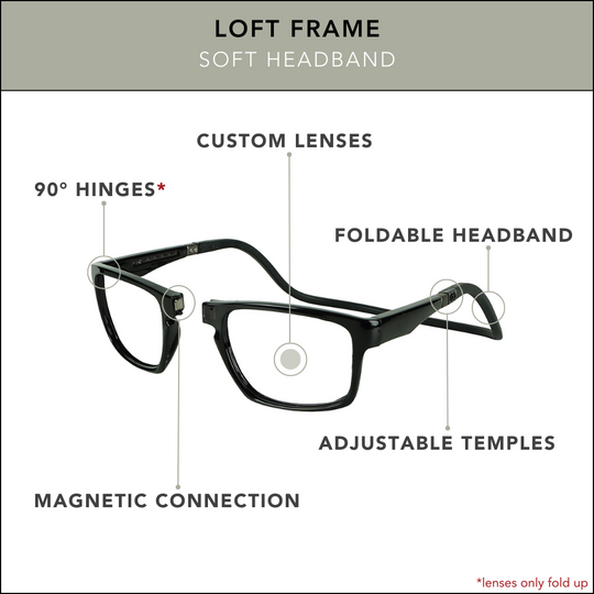 Loft Sun – CliC Rx