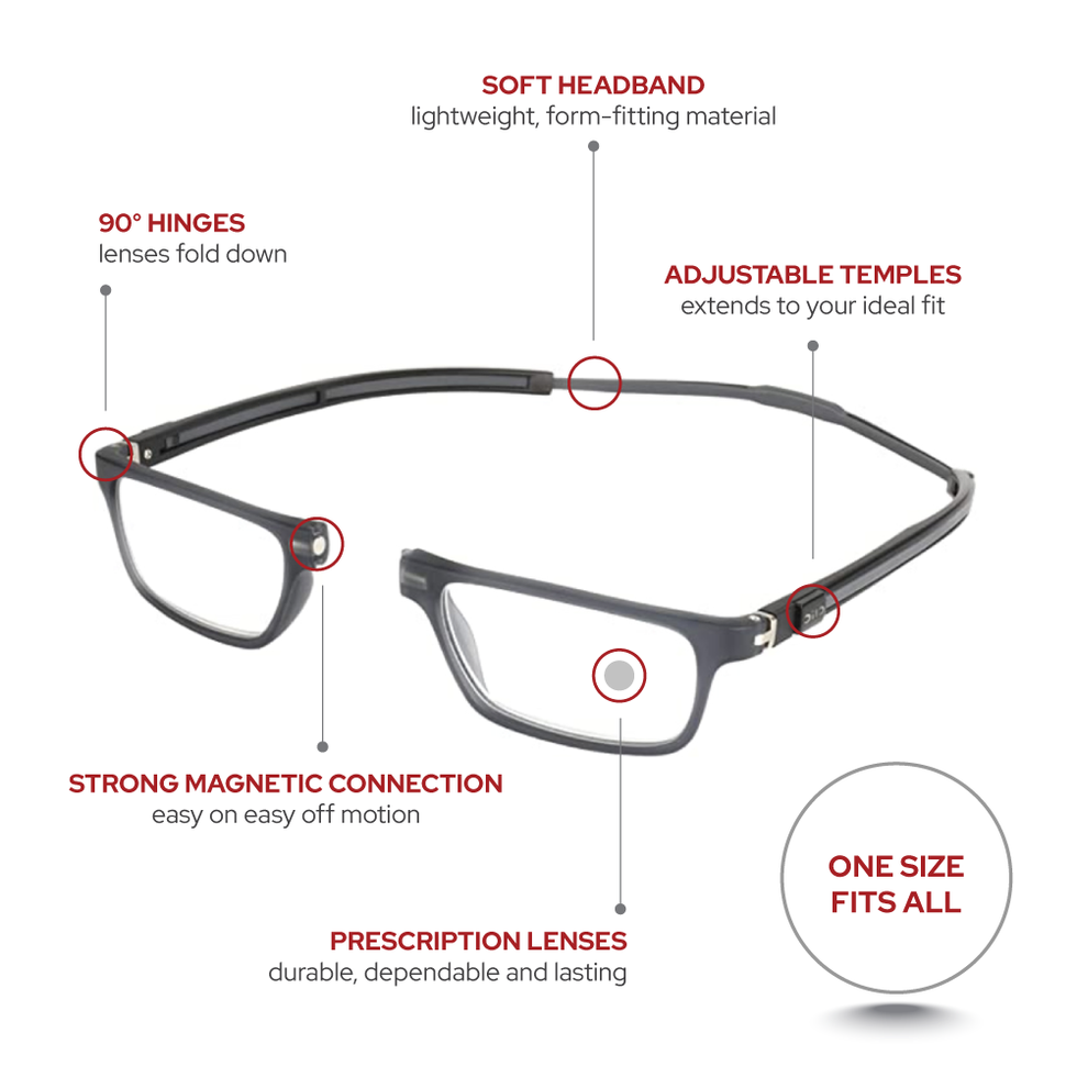 CliC Tube Executive – CliC Rx