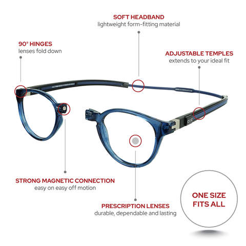 CliC Tube Pantos – CliC Rx